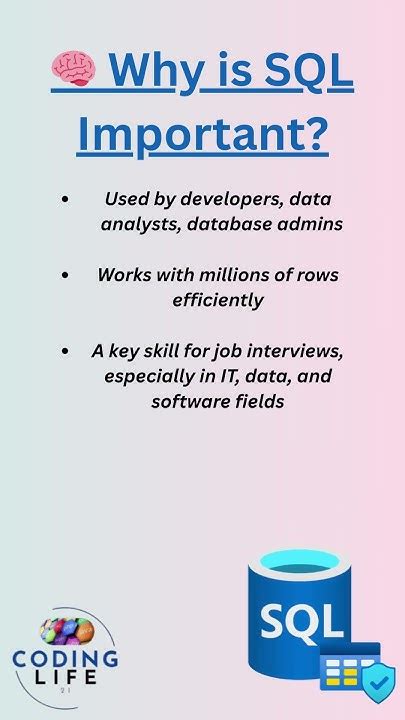 Why Is Sql Important Sql Learnsql Telugutech Programming