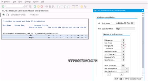Operation Mode In SAP HighTechnology