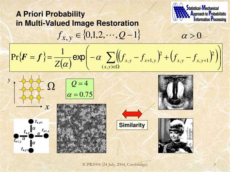 PPT Probabilistic Image Processing Based On The Q Ising Model By Means Of The Mean Field