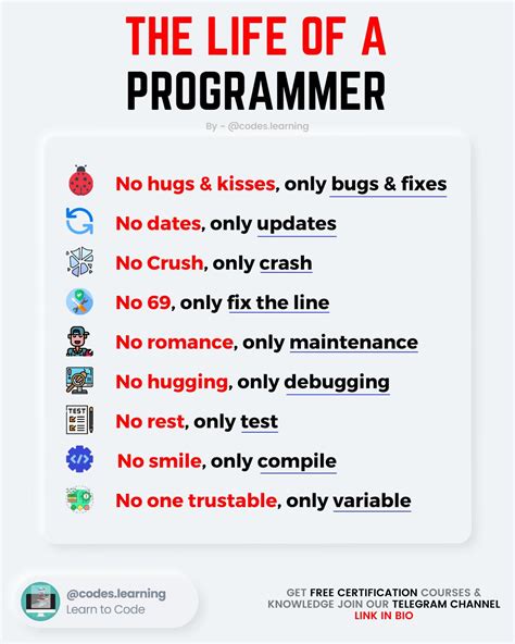 Shailendra Kanshana On Linkedin 😂😂 True