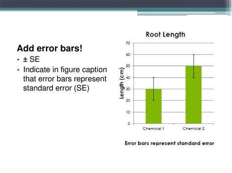 Ap Biology Calculations Standard Deviation And Standard Error Ppt