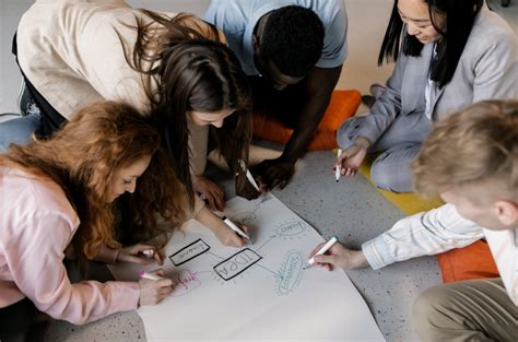 What Is An Interpretive Question ™ Blog