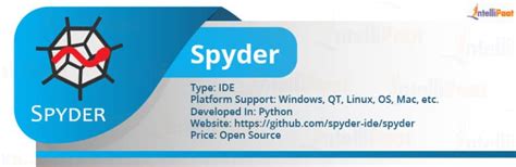 Best Python Ides And Code Editors For Efficient Development In
