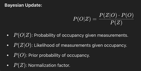 The Mathematics Behind Lidar And Radar Fusion A Detailed Exploration