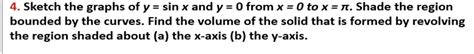 Solved Sketch The Graphs Of Y Sinx And Y From X To Chegg