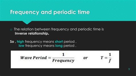 Convolution And Deconvolution Pdf Digital Audio Computer Software And Applications
