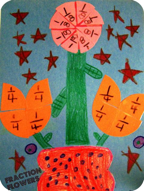 Fraction Review Craft Activity Primary Junction