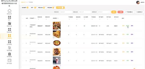 基于springboot vue餐饮管理系统 计算机源码 软件工程专业源码成品 小熊源码网