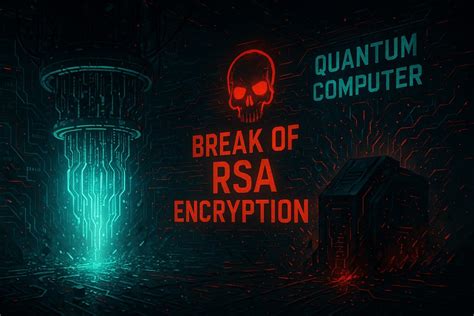 The End Of Rsa Algorithm Chinas Quantum Breakthrough Sparks Global