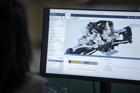 Apriori Technologies On Linkedin Manufacturing Simulation Apriori