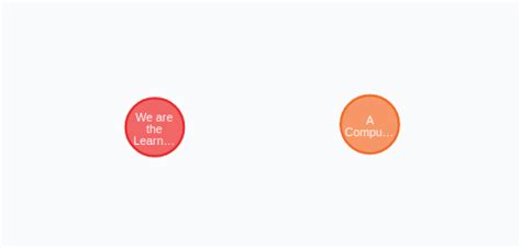 Neo J Create Relationship GeeksforGeeks
