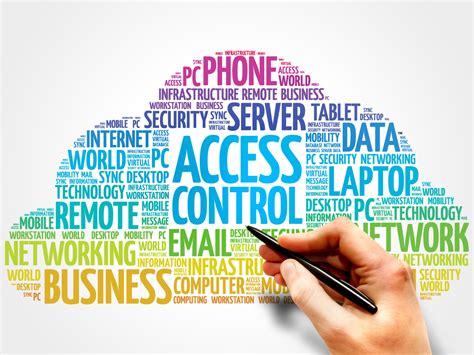 Securing Your Business The Role Of Conditional Access Policy