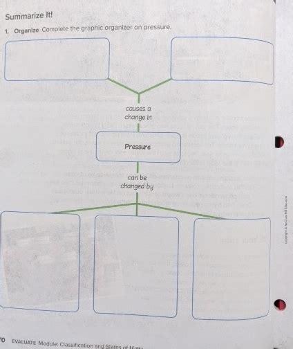 Solved Summarize Itorganize Complete The Graphic Organizer