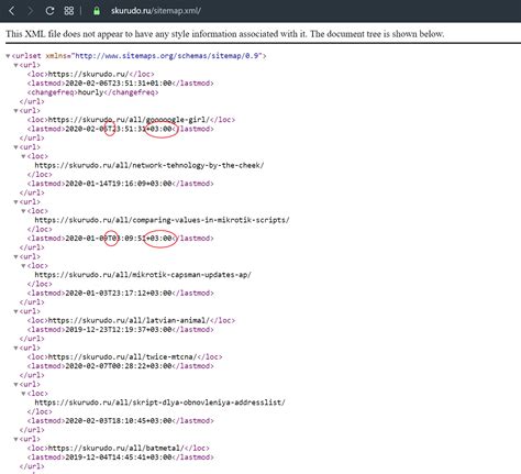 Ошибки Lastmod в Sitemap