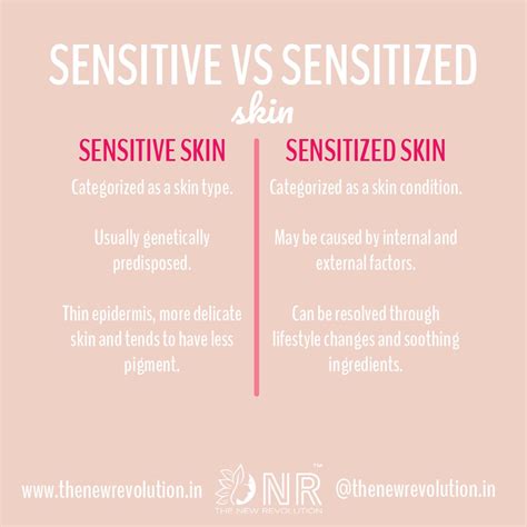 The Best 5 Exfoliants For Sensitive Skin Artofit