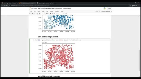 Jupyter Notebook Matplotlib Geopandas Verilerin Gösterimi Ve Gpkg Olarak Aktarımı Youtube