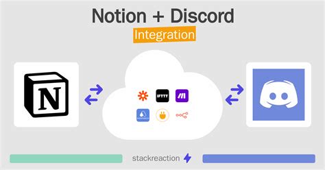 youtube music discord integration at brenda ferri blog
