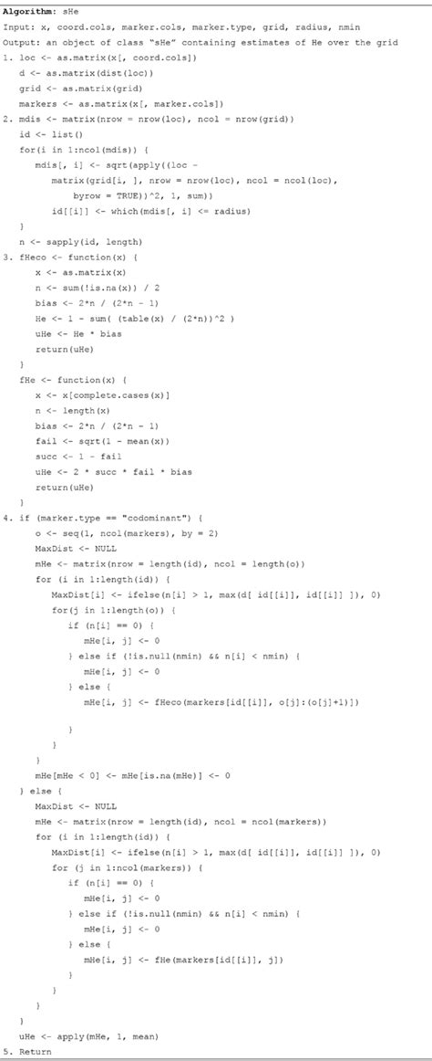 Pseudo Code Of SHe Download Scientific Diagram