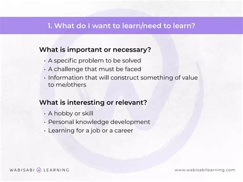 Wabisabi Self Directed Learning Framework Pdf