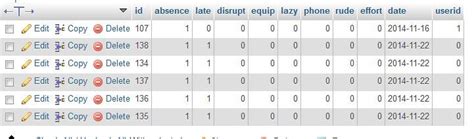 Table Of Checkboxes And Radio Buttons Php Sitepoint Forums Web Development And Design Community