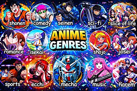 Anime Genres Explained A Starter Guide For New Fans