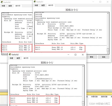 Stp（生成树）的原理及华为和思科的相关配置思科四台交换机生成树指定优先级设置根桥和备份根桥 Csdn博客
