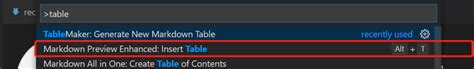 【markdown最全插件集合】 在vscode上使用markdown插件（包括：一键插入图片、语法检查、表情包、pdf、预览、表格