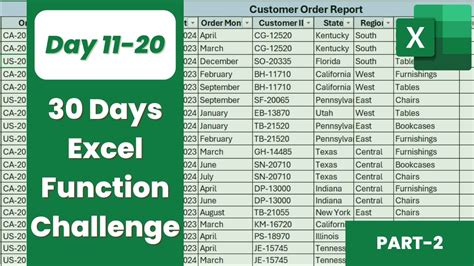 part 2 30 days excel challenge days 11 20 recap powerful excel