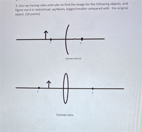 Solved Use Ray Tracing Rules And Ruler To Find The Image Chegg