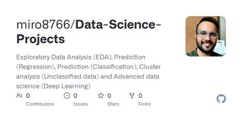 Github Miro8766data Science Projects Exploratory Data Analysis Eda
