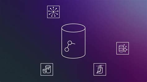 Amazon Web Services Aws On Linkedin Aws On Air Live At Aws Storage