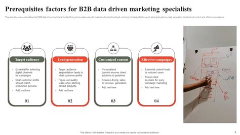 data driven powerpoint ppt template bundles ppt template