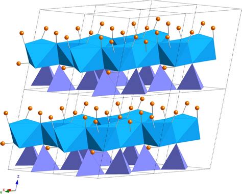 Spectroscopic Investigation And Theoretical Modeling Of Kaolinite Group Minerals And Other Low