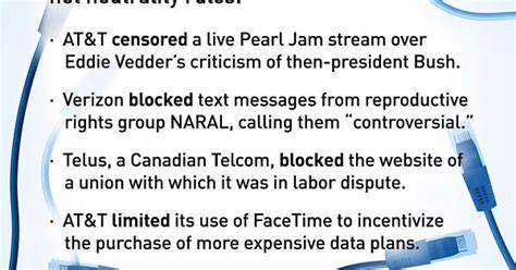 Protect Net Neutrality Album On Imgur