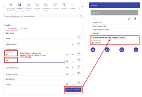 How Much Will The Ga4 Bigquery Export Cost