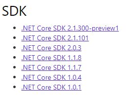 NET Core January Update Issue Dotnet Core GitHub