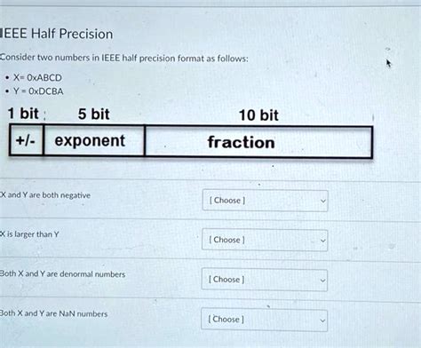Solved Texts Ieee Half Precision Consider Two Numbers In Ieee Half