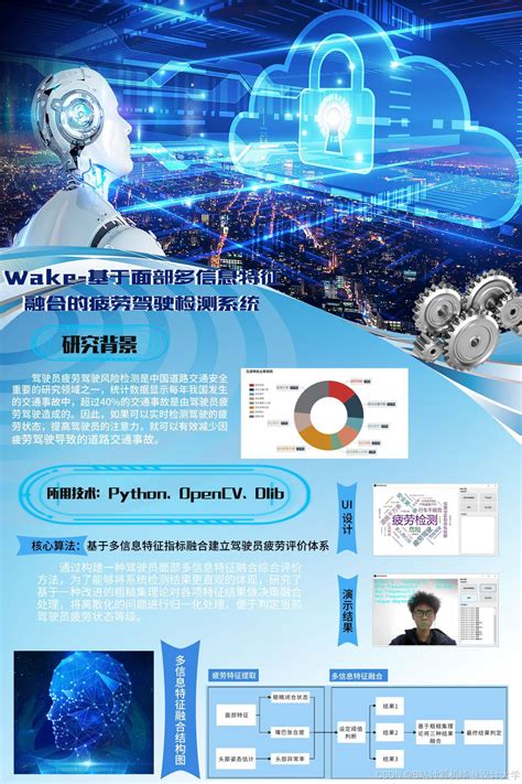 计算机毕业设计python 大模型疲劳驾驶检测系统 自动驾驶 面部多信息特征融合的疲劳驾驶检测系统 驾驶员疲劳驾驶风险检测 深度学习 机器学习