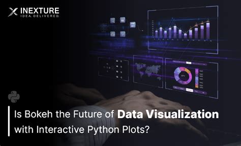 Is Bokeh the Future of Data Visualization with Interactive Python Plots?