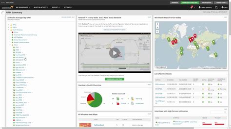 Best Network Latency Tools For With Free Trials