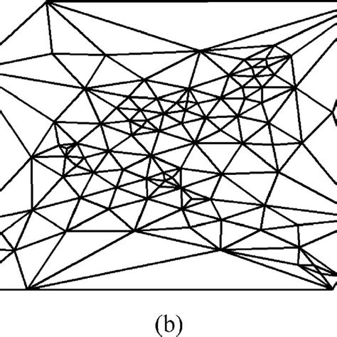 a simple irregular mesh and its symmetric laplacian download