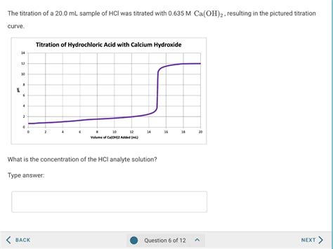 Solved The Titration Of A 200 Ml Sample Of Hcl Was Titrated