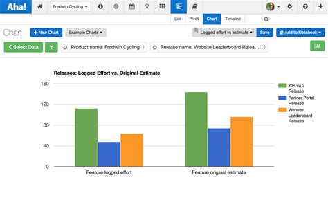 Just Launched Enhanced Pivot Table Reports Aha Blog