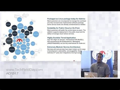 Morpheus Data Plugins Extensibility For Hybrid Cloud Platform Operations YouTube