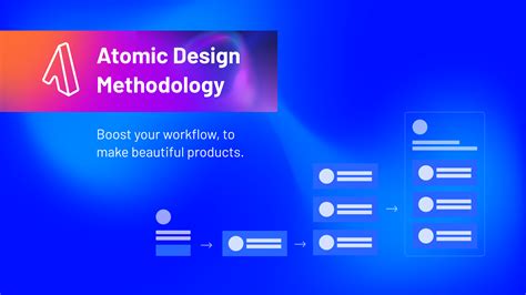 atomic design methodology on behance