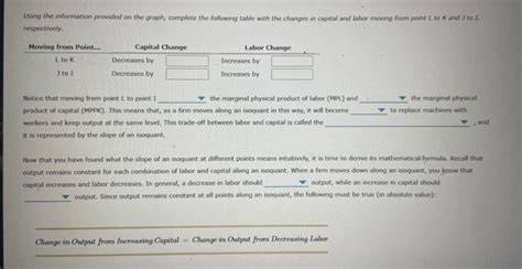 Solved 4 Deriving The Slope Of An Isoquant The Following