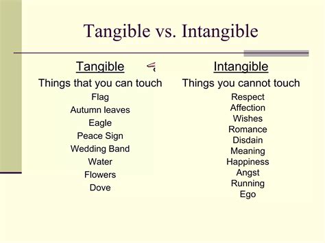 Symbolism Powerpoint Ppt
