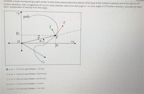 Solved Consider A Body Moving Along A Path Similar To That Chegg