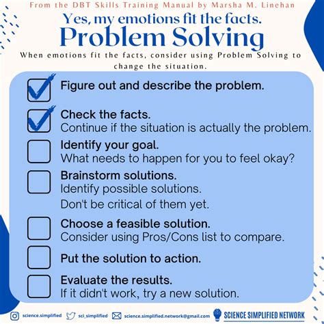 DBT Skills SCIENCE SIMPLIFIED NETWORK