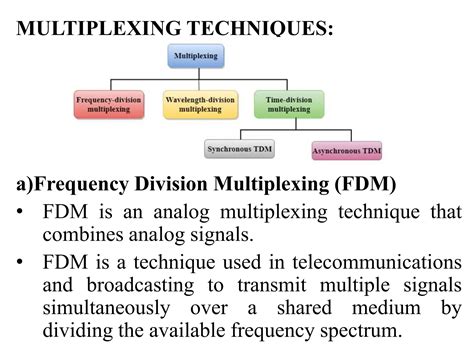 Frequency Division Multiplexing Fdm Pptx